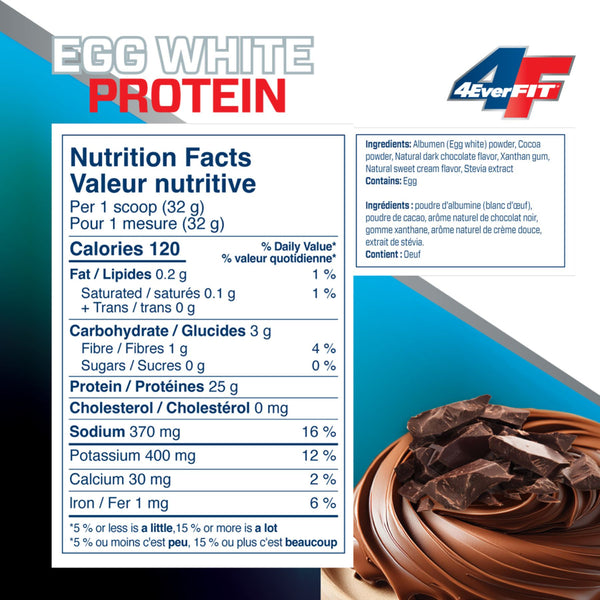 4EverFit Egg White Protein Powder Chocolate Mousse 454g - Fiddleheads ...